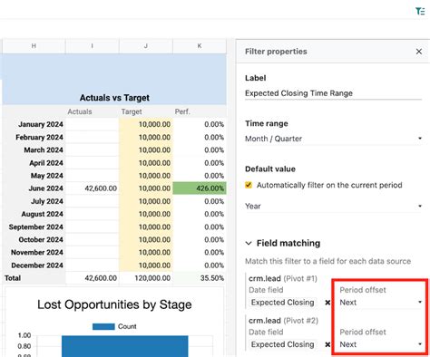 Global Filters Odoo 17 0 Documentation