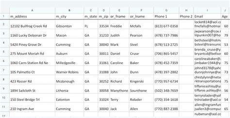 Danish Ali On Linkedin Datacleaning Dataentry Datacollection Dataanalysis Excelexpert…