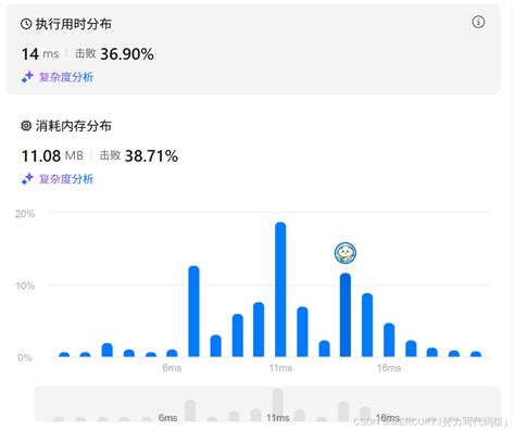 Leetcode 141环形链表 Csdn博客