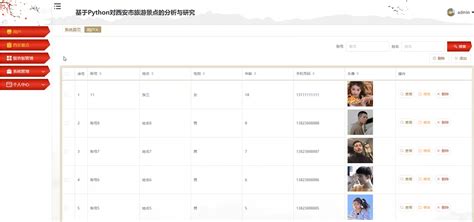 基于数据可视化大数据hadoop的旅游景点分析与可视化平台设计和实现源码论文部署讲解等基于hadoop的景区数据可视化平台设计与