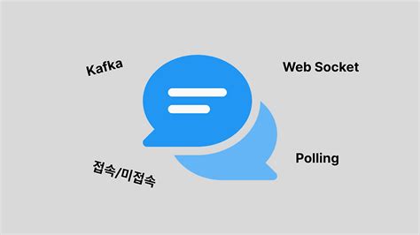 채팅 api 설계하기