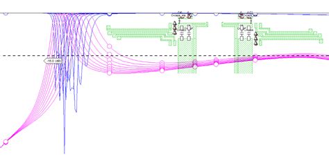 Tunable Pcb Combline Bandpass Filters