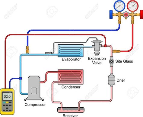 Refrigeration Cycle Schematic