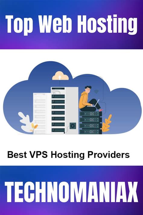 7 different types of web hosting services explained artofit