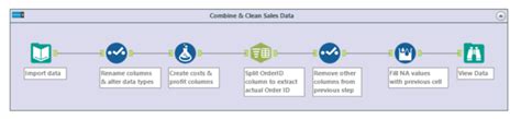 The Data Babe From R To Alteryx First Impressions With A Sample Workflow