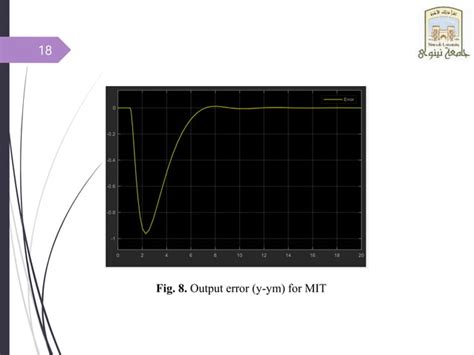 model reference adaptive control ppt physics science