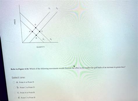 Quantity Refer To Figure 4 10 Which Of The Following Movements Would