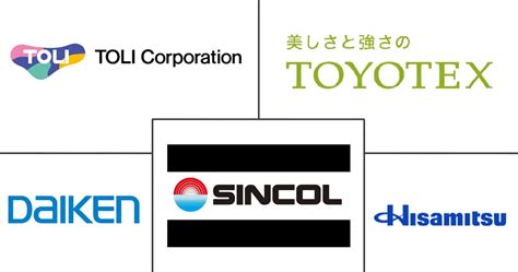 일본 바닥재 시장 규모 보고서 및 동향 분석