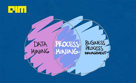 Process Mining A New Stream Of Data Science Empowering Businesses