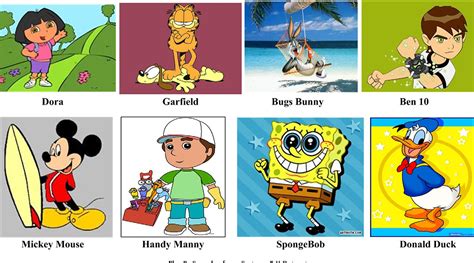 Figure 1 From A Weighted Dominant Color Descriptor For Content Based