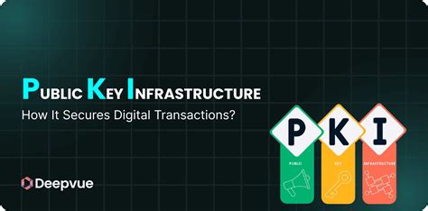 What Is Pki Public Key Infrastructure Explained Deepvue