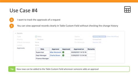 Table Custom Fields For Jira Ppt