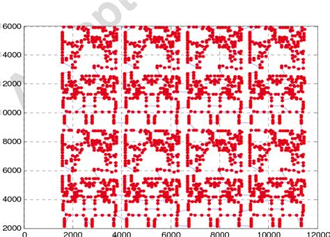 figure 23 from a discrete invasive weed optimization algorithm for