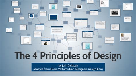 The Carp Principles Of Design By Josh Gallagan On Prezi