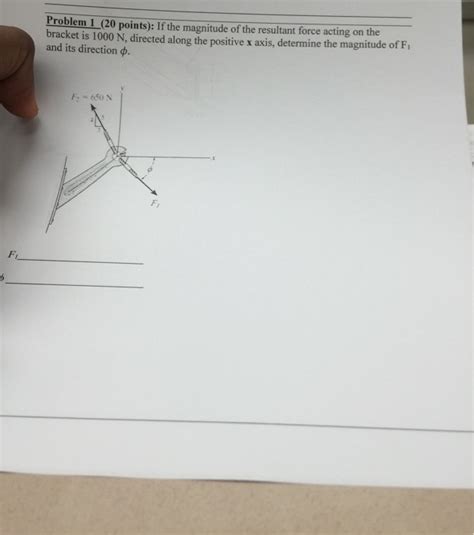 Solved If The Magnitude Of The Resultant Force Acting On The