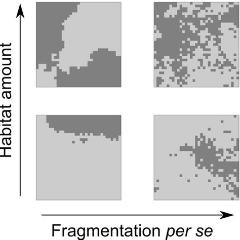 Fractal Landscapes Simulate With The Midpoint Displacement Algorithm Download Scientific