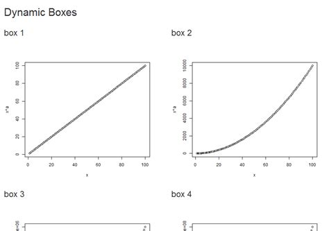 r dynamically adding boxes to shiny dashboard directly stack overflow