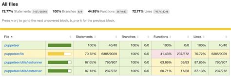 GitHub Sfninja Thetool Thetool Is A CLI Tool To Capture Different Cpu Memory And Other
