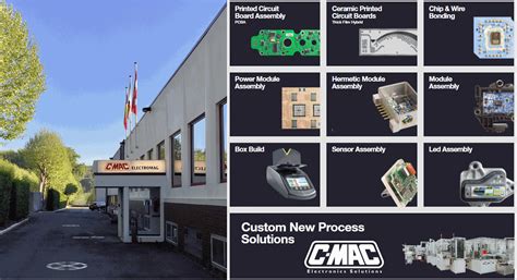 Meet The Members C Mac Electromag Wednesday September 11th Agoria