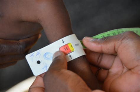 Classification Classification