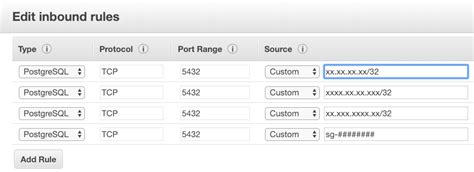 Connect Postgresql Rds Instance And Python Aws Lambda Function Null