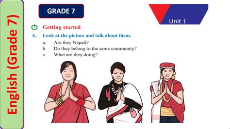 class 7 unit 1 part ii
