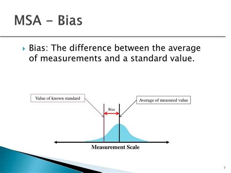 PPT GR R And MSA Training PowerPoint Presentation Free Download ID 6656831