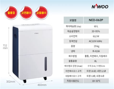 Ned 062p강력펌프내장 무상서비스2년 60lday 모델 나우이엘 산업용 제습기