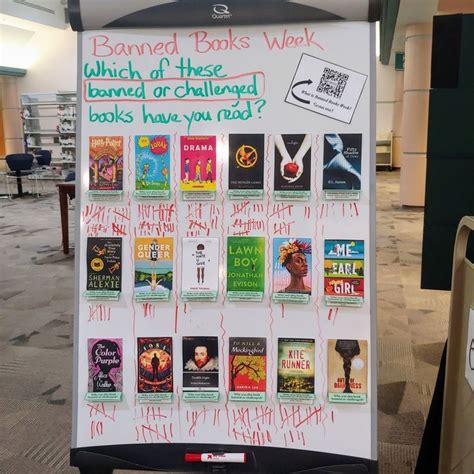 Banned Books Week Library Display With Interactive Features