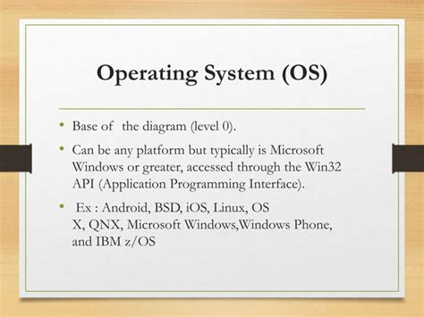 Net Framework Architecture Pptx