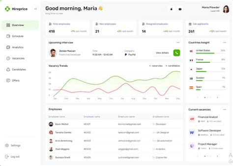 Clone Web App Desktop App Hrm Crm Pos Saas In Pyton Html Ruby
