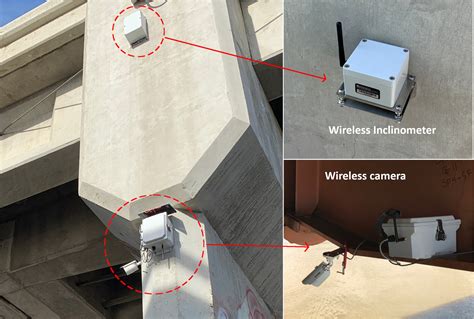 Scour Critical Bridge Monitoring Solutions Resensys