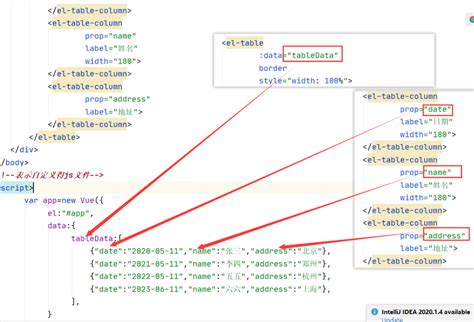 elementui的介绍和使用 以及使用elementui完成增删改查和登录 element ui csdn博客