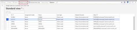 AX D365FO Security Roles Explained AX Dynamics 365 For Finance And Operations Blog