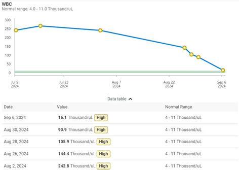 12 Best Rcml Images On Pholder Hell Yeah