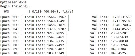 design a neuromorphic predictive network architecture with pytorch