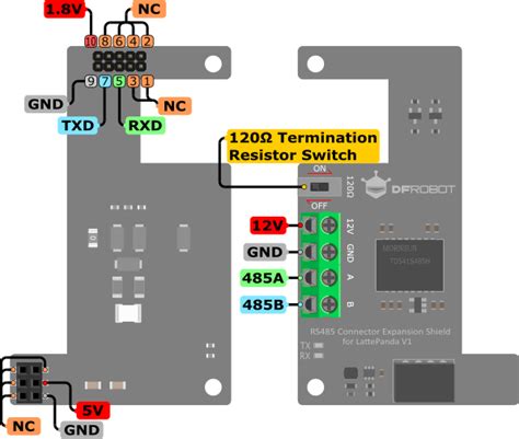 RS Connector Expansion Shield For LattePanda V WiKi DFRobot