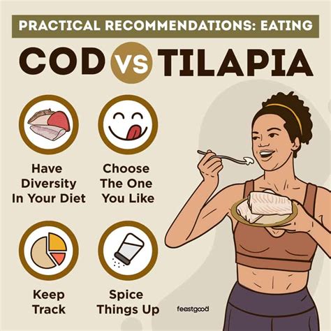 Cod Vs Tilapia 6 Differences Which Is Better FeastGood Com