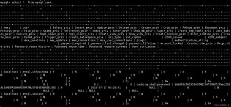Mysql环境配置大全——总有一款适合你 Csdn博客