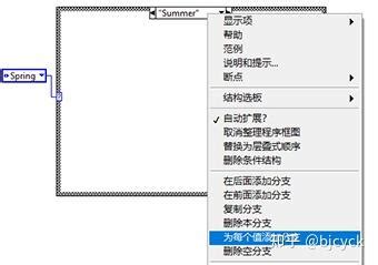 LabVIEW中将枚举与条件结构一起使用 知乎