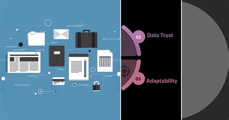 list data architecture curated by kamel abdellaoui medium