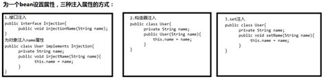 Ssm面试题总结 Spring Springmvc面试题 理解springmvcuu Csdn博客