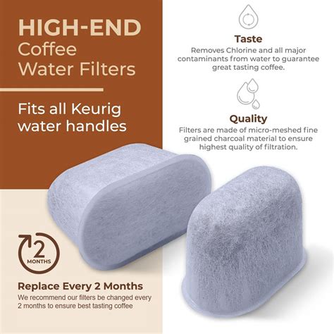 Keurig Charcoal Water Filters Coffeemaker Water Filters