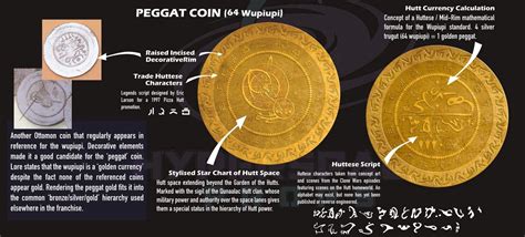 What Is Huttese At Paula Barnhart Blog