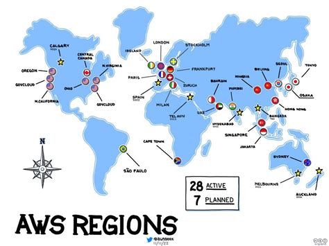 Saurabh Dahibhate On Linkedin Aws Infrastructure Data Network
