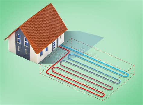 Geothermal Heating And Cooling System Linear With Ground Horizontal