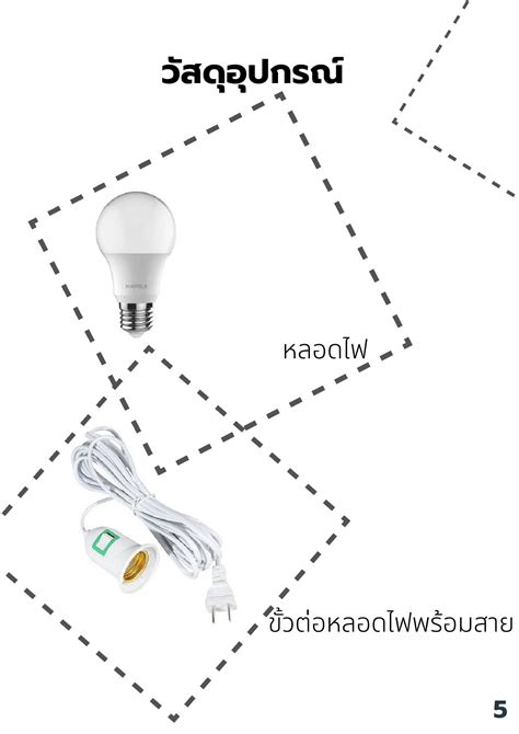 Paper Crate Lamp จุฑามาศ โดยคําดี หน้าหนังสือ 8 พลิก Pdf ออนไลน์ Pubhtml5