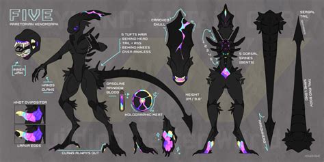 Rule 34 Alien Alien Franchise Anthro Big Knot Claws Digital Media