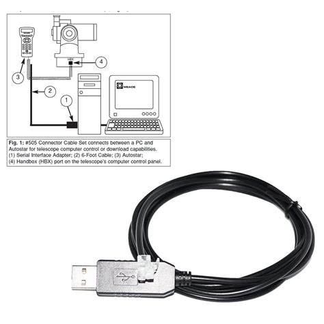 Celestron Usb Cable Tranet Biologia Ufrj Br