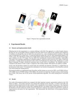 Weakly Supervised Human Skin Segmentation using Guidance Attention ...